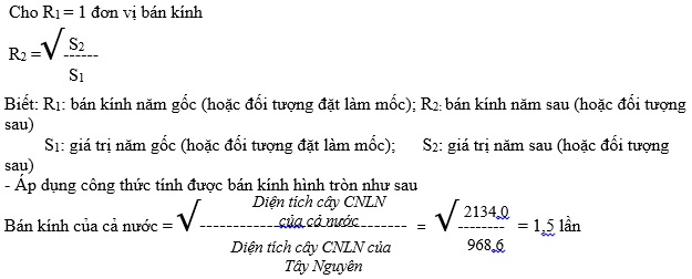 cthuc.jpg - Tự Học 365