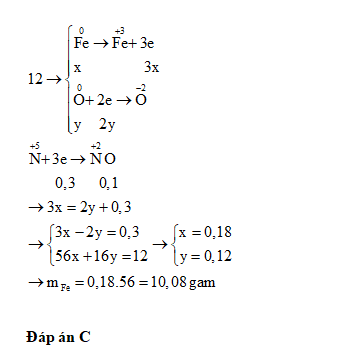 [LỜI GIẢI] Để m gam phôi bào sắt ngoài không khí sau một thời gian thu được 12 gam hỗn hợp A gồm ...